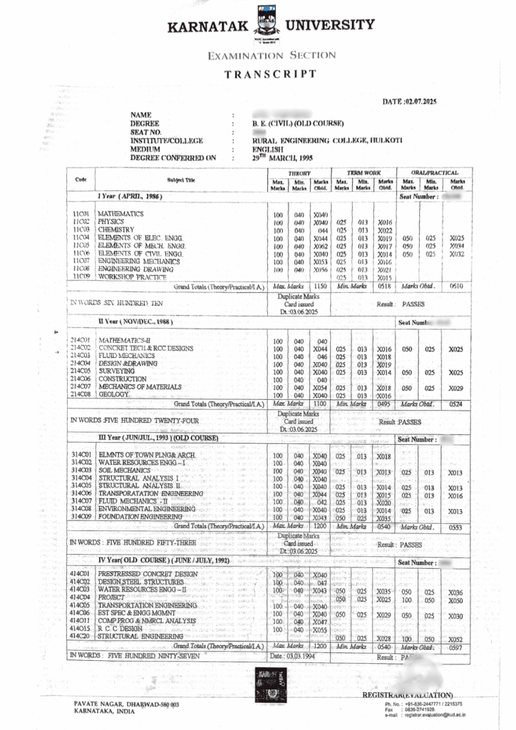Get Your Karnatak University Transcript Easily - Worldwide Transcripts