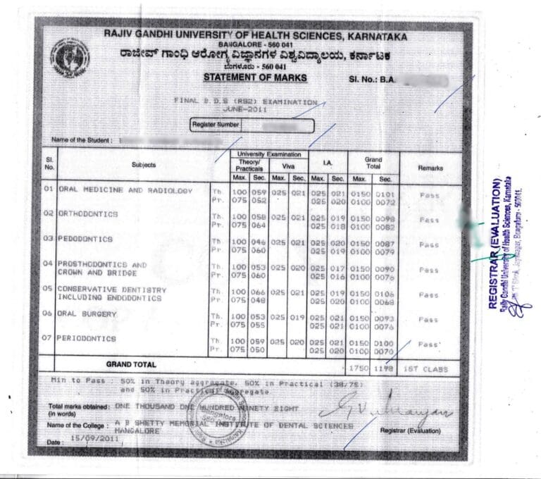 Get RGUHS Transcript Online: Easy Steps - Worldwide Transcripts